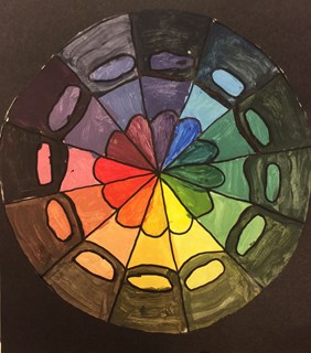 Mrs. Nicholas's Art Blog: 6th Grade Radial Color Wheels