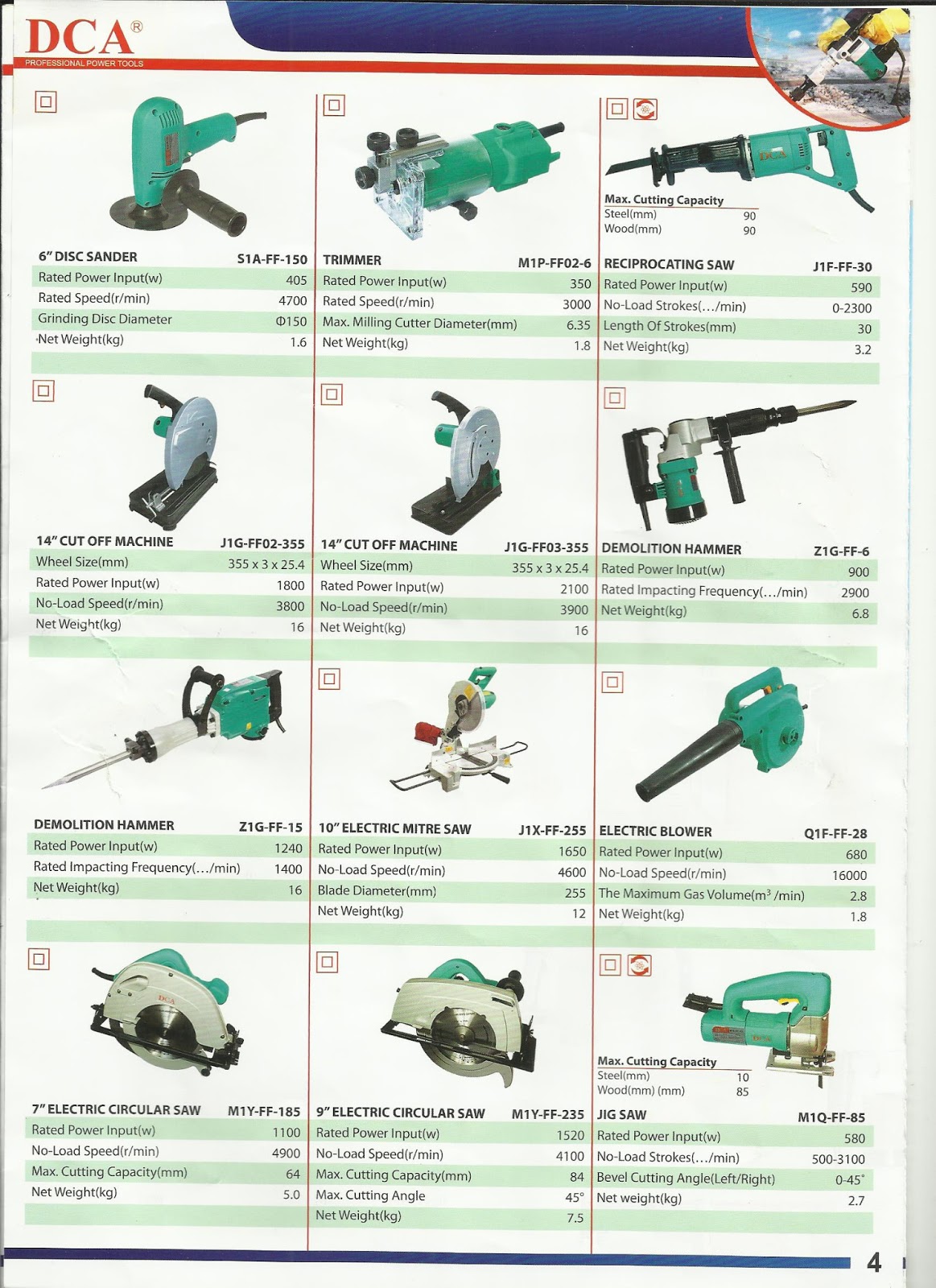 赤道旅人: DCA Power Tools - Leaflet