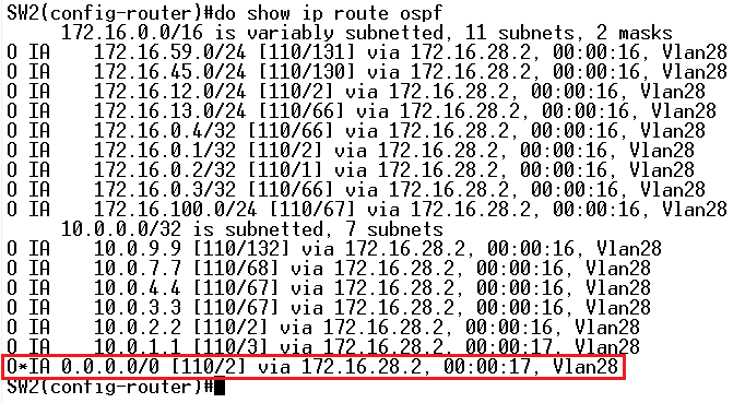 Hacking Cisco Ospf Stub Area Filtering