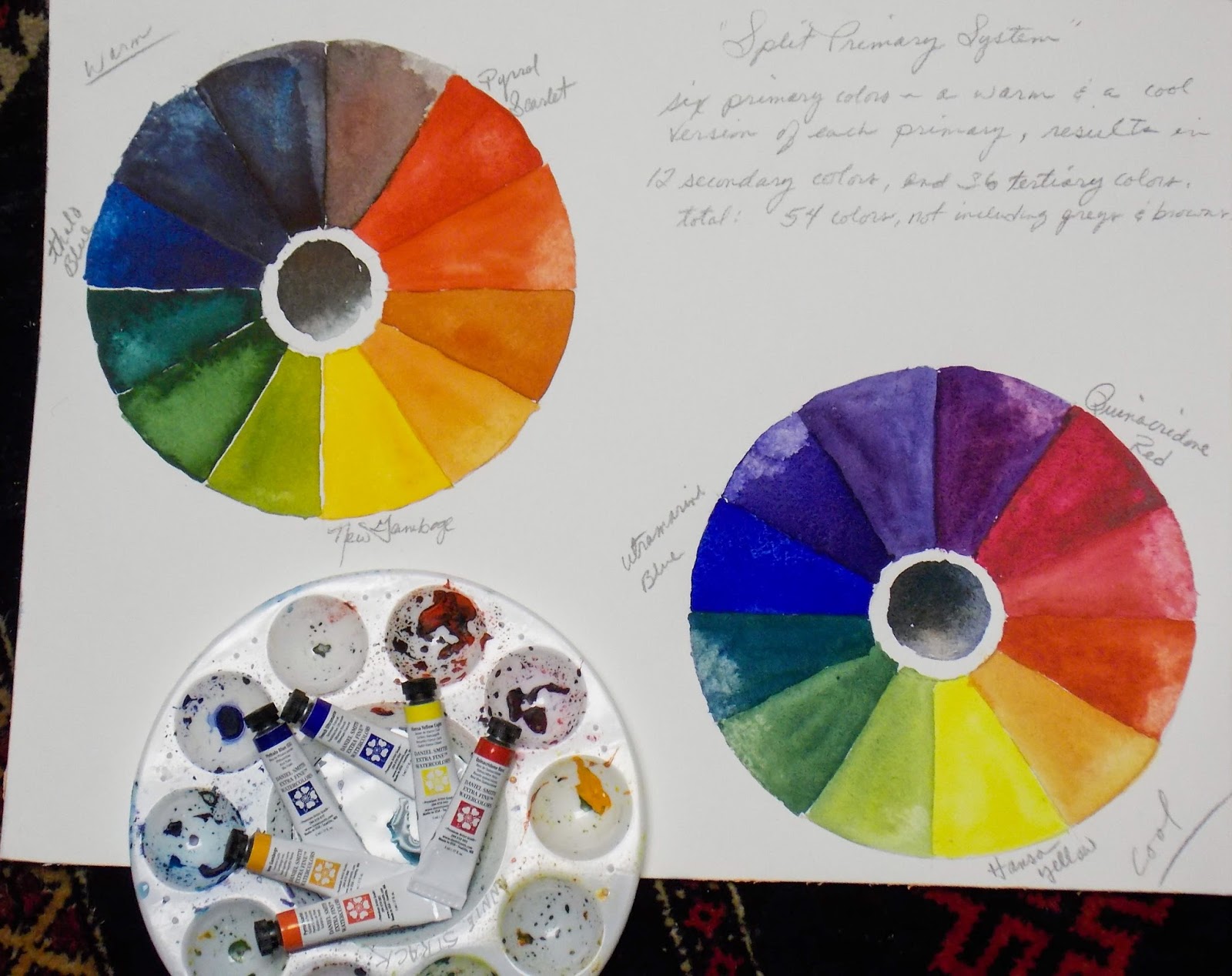 Annie Strack news: Watercolor Painting workshop in Spain!