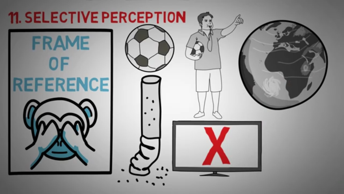 12 Cognitive Biases Explained - How to Think Better and More Logically ...