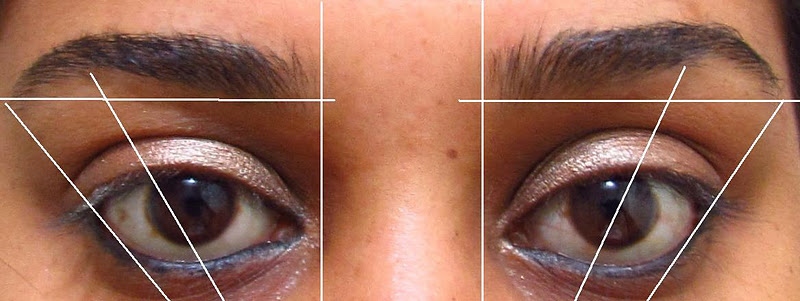 Indian Beauty Central: EYEBROW SHAPING AND TWEEZING TUTORIAL