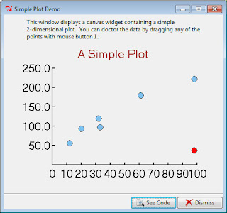Py In My Eye: Tkinter Simple Plot