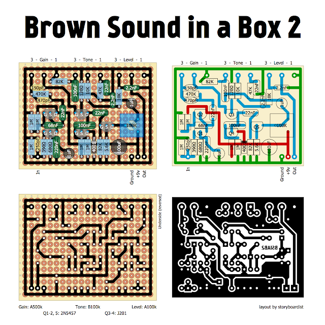 Perf and PCB Effects Layouts: December 2016