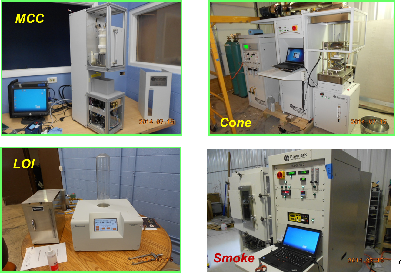 PIONEER Scientific Solutions, LLC: Polymer Flammability