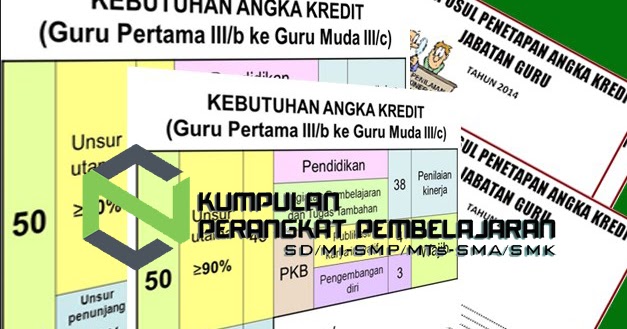 Tabel Angka Kredit Guru Excel Untuk Semua Golongan - Root V1