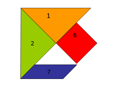 ¿Qué es un TANGRAMA?: Estrategias para resolver un TANGRAMA