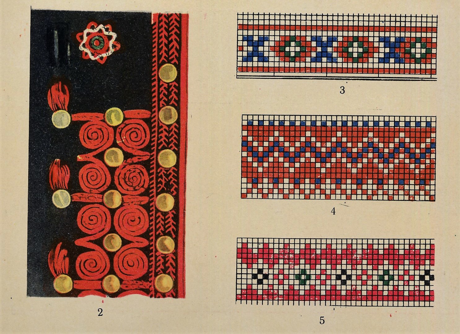 FolkCostume&Embroidery: Overview of the Costumes of the Lemkos / Rusyns ...