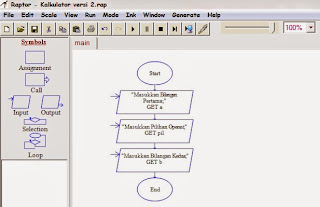 KALKULATOR SEDERHANA DENGAN FLOWCHART