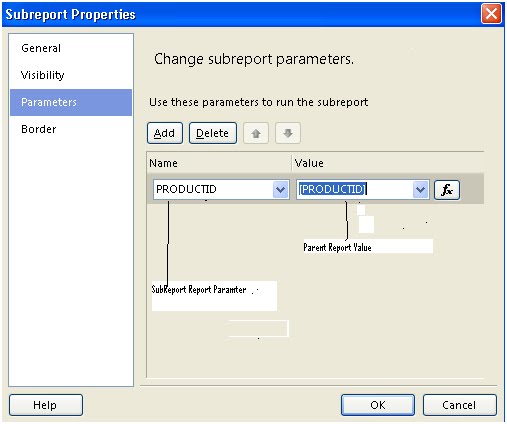 SubReport in SSRS 2008