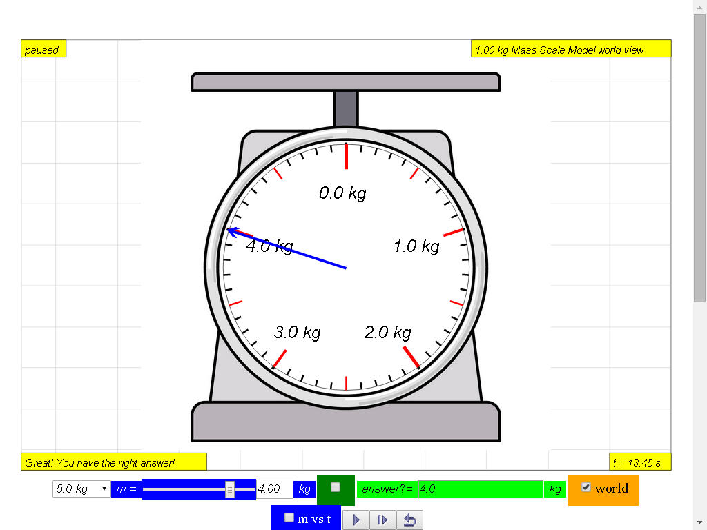 Mass Scale Clipart
