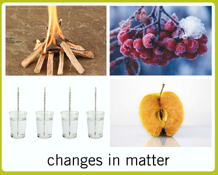 Mi primer año en Red XXI: CHANGES IN MATTER (Unit 6-Science Y5)