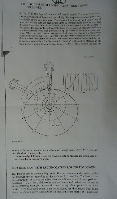 Questions - Answers: CAM NOTES