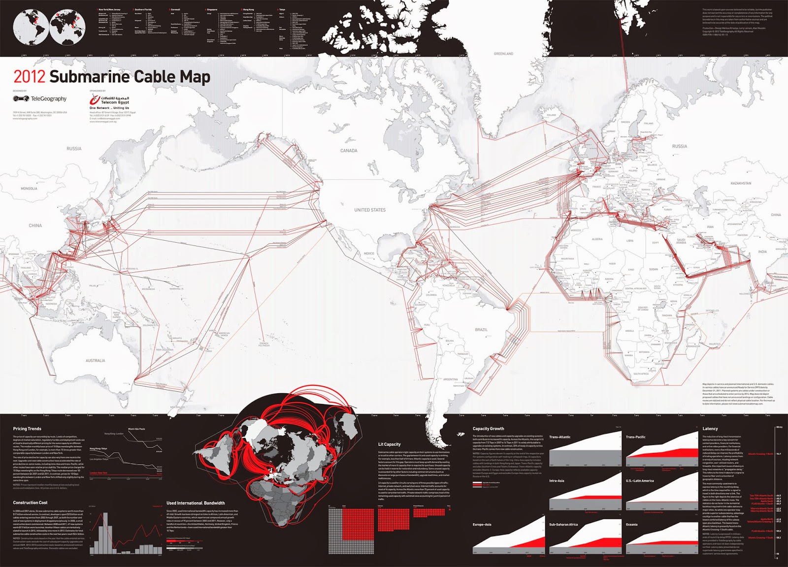 Submarine Cable: Submarine Cable Map updated for Year 2014