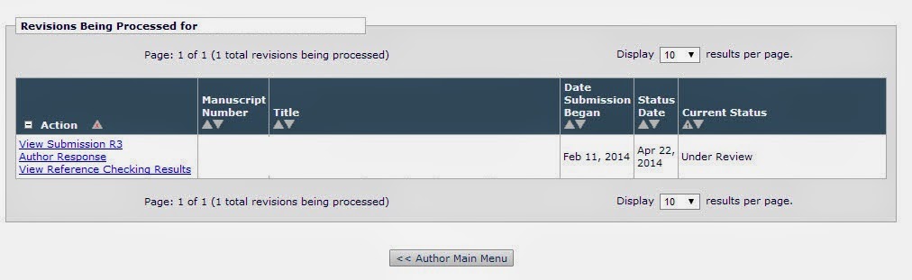 Bonus: The life of a Springer Editorial Manager System Manuscript