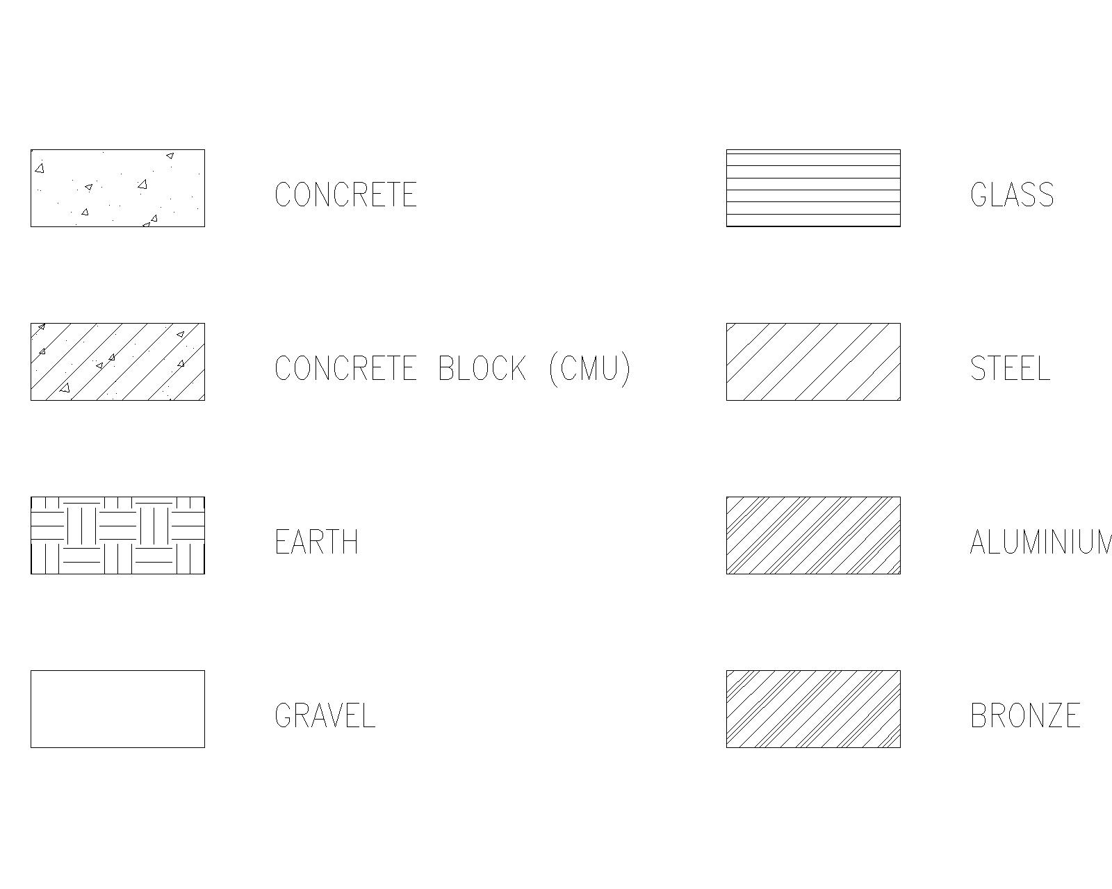 Teknik Sipil: ARCHITECTURAL SYMBOLS | AutoCAD dwg File