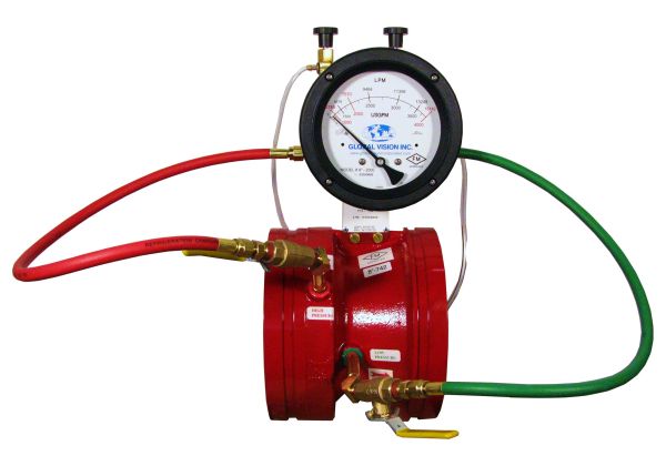 GVI FLOW METER