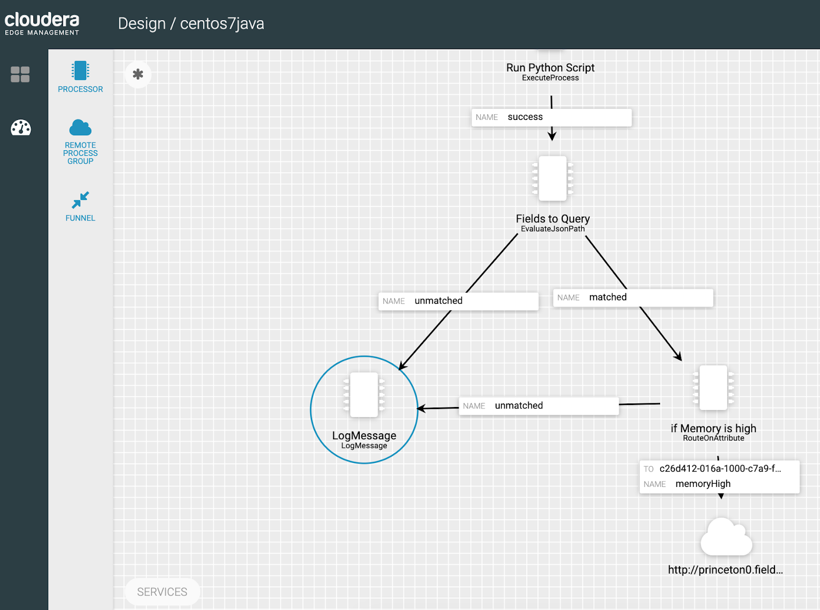 Data In Motion: Cloudera Edge Management Introduction