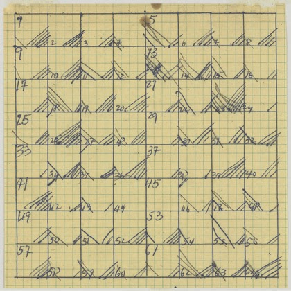 Open Source Copyright Casebook: Class 11: Dramatic Works, Choreographic ...