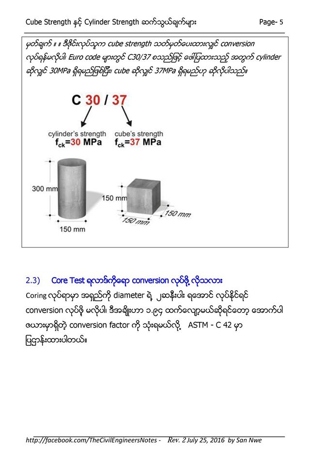 Cube Strength ႏွင့္ Cylinder Strength ~ Civil Engineering Knowledge