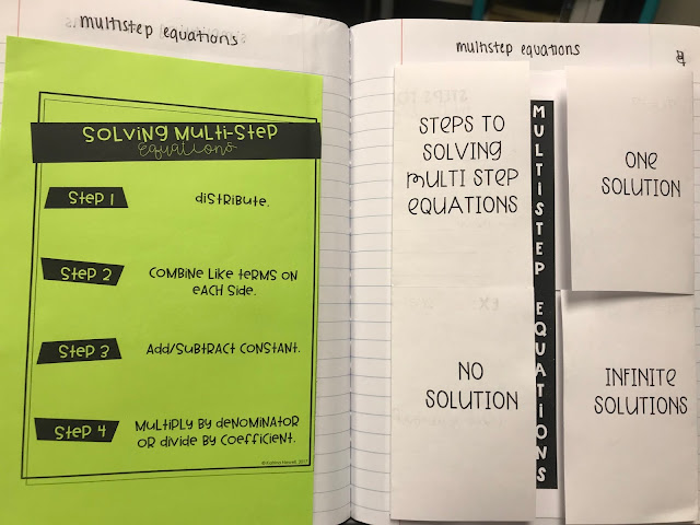 Multi Step Equations INB | Mrs. Newell's Math