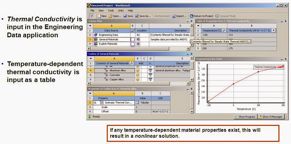 CADFamily.com: ANSYS Mechanical application-Thermal Analysis