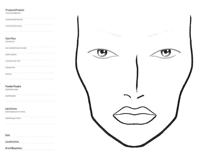 Wundervoller Blog: Face Charts