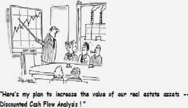 International Appraiser Objective Valuation Advice On International International Appraiser Objective Valuation Advice On International