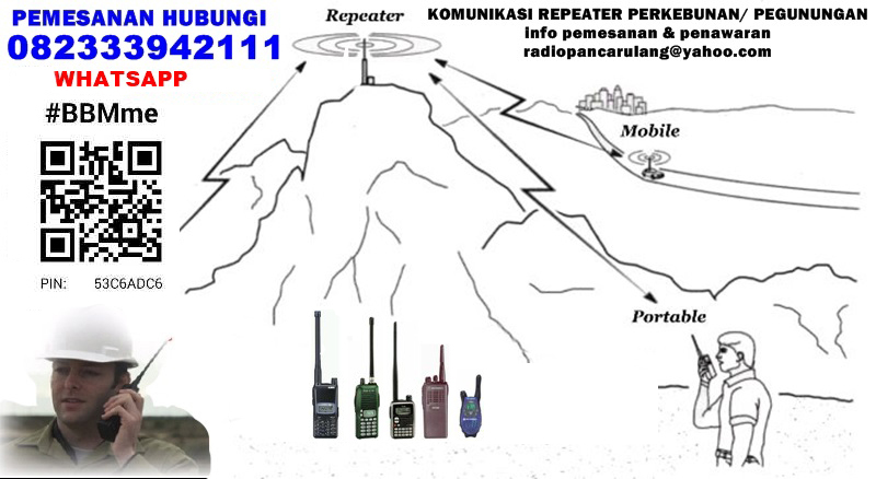 FILTER REPEATER RPU VHF: COR REPEATER HT