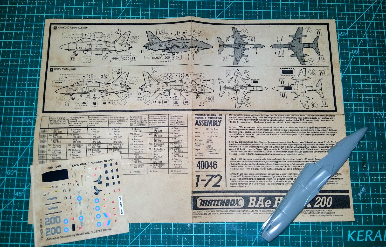 Review: Matchbox BAe Hawk 200 1/72