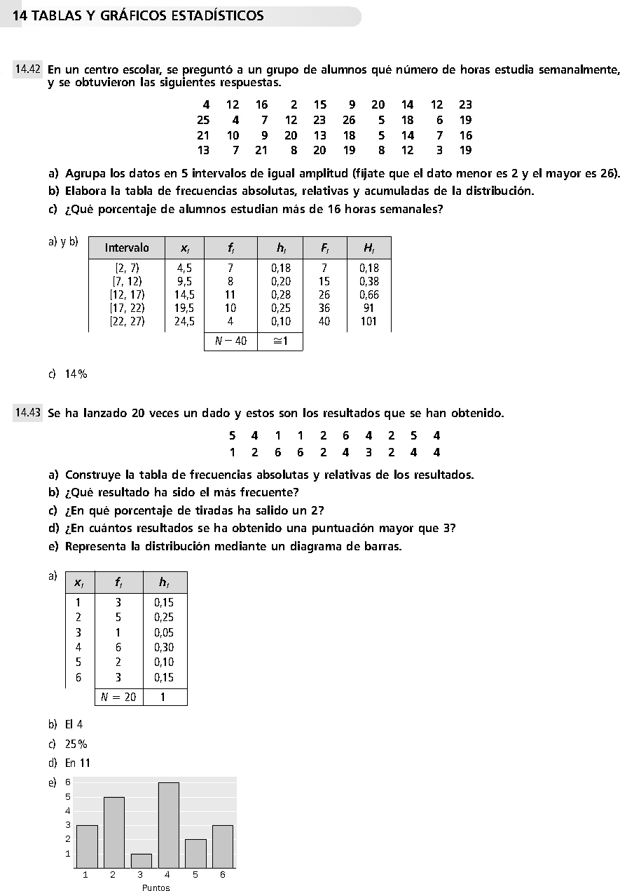 TABLAS Y GRAFICOS ESTADISTICOS EJERCICIOS RESUELTOS DE SECUNDARIA PDF
