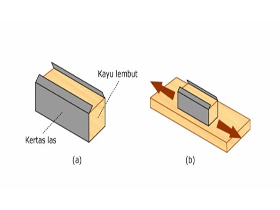 KHB - ERT: Kertas Las