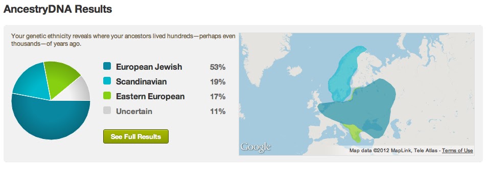 TransylvanianDutch: Ancestry's New DNA test: A Jewish Perspective
