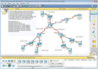 Beberapa Konfigurasi Router dan penjelasan
