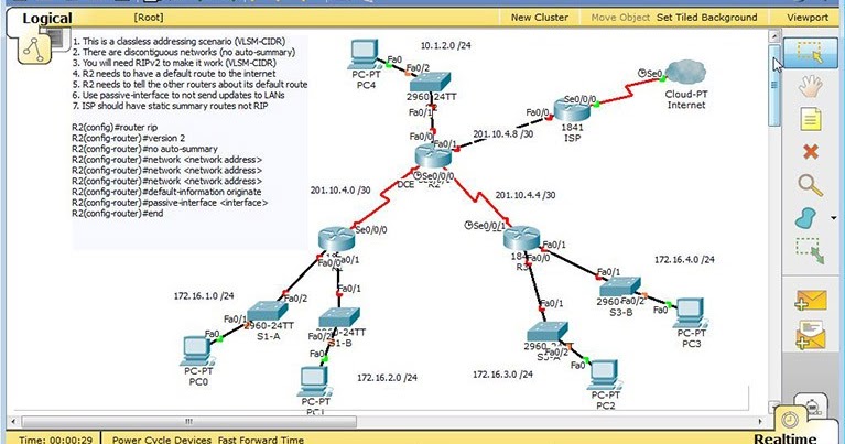 Beberapa Konfigurasi Router dan penjelasan