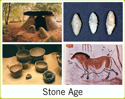 Mi primer año en Red XXI: PREHISTORY (Unit 12-Science Y5)