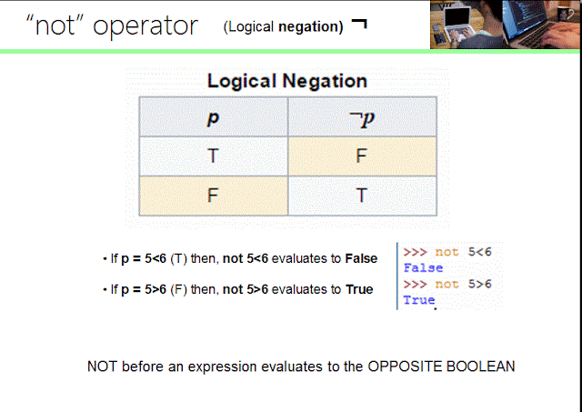 Boolean Expressions and Operators BEHIND THE SCENES!