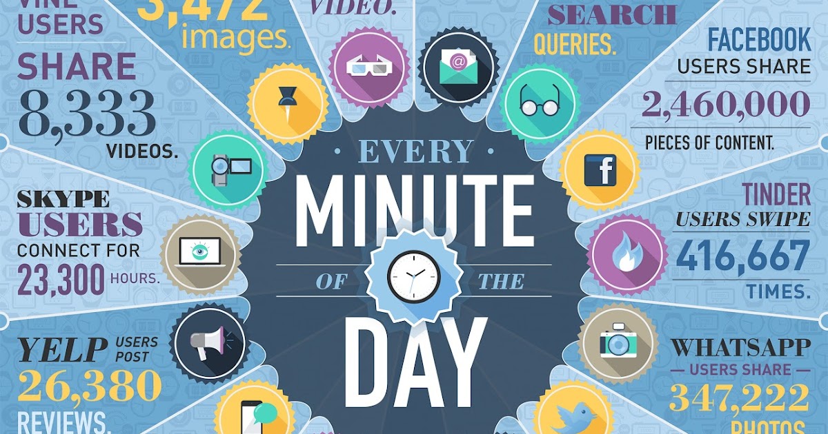 PolivkaVox: Every minute of every day