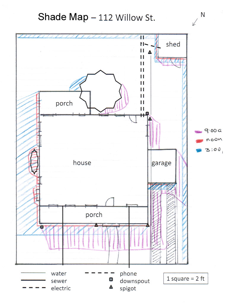 Mother Nature's Backyard - A Water-wise Garden: Designing Your ‘New ...