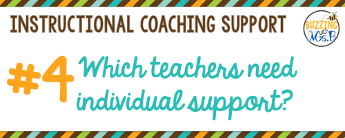 Creating a Coaching Support Plan: Part Five of the Start-Up Guide ...