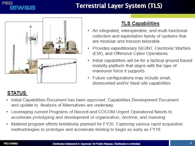 Military and Commercial Technology: Lockheed Martin awarded Army ...