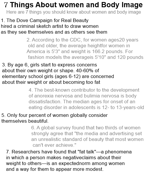 7 Things About women and Body Image | The Truth About it! !! | Improve ...