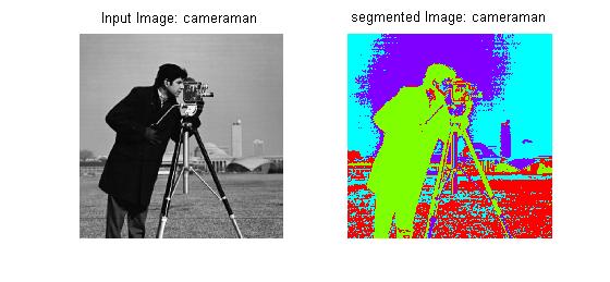 Image Segmentation K Means Clustering