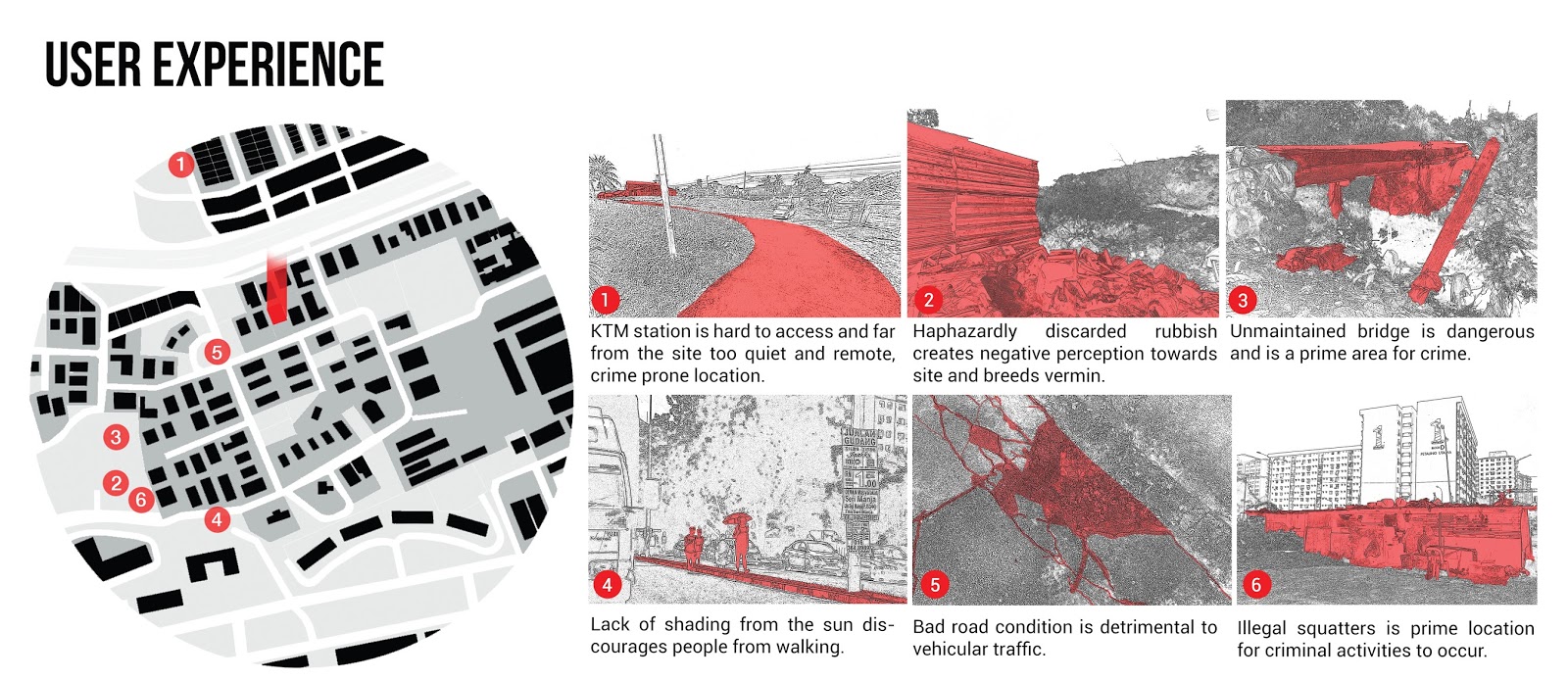 DESIGN STUDIO 4B: TAMAN KANAGAPURAM SITE ANALYSIS