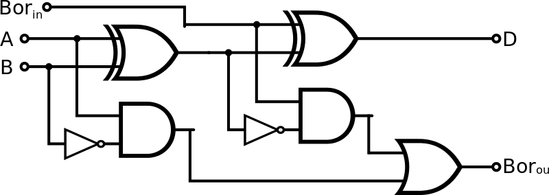 “To design & construct Full Subtractor & To Verify its Truth Table”