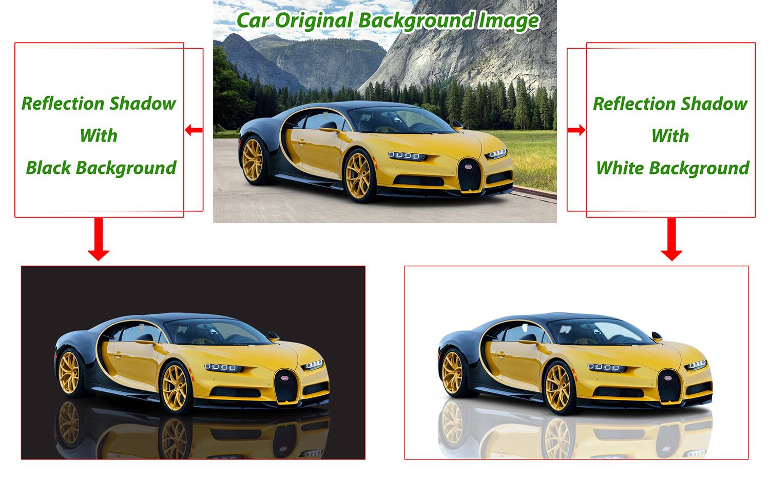 Photo editing in photoshop: Car photo editing
