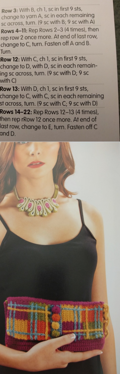 Runway Crochet: High-Style Patterns from Top Designers' Hooks to Yours ...