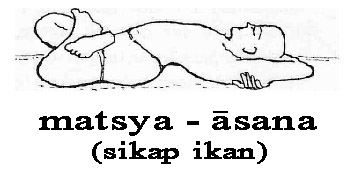 Serba Serbi Hindu - Jawa: Yoga Asana (matsya asana)