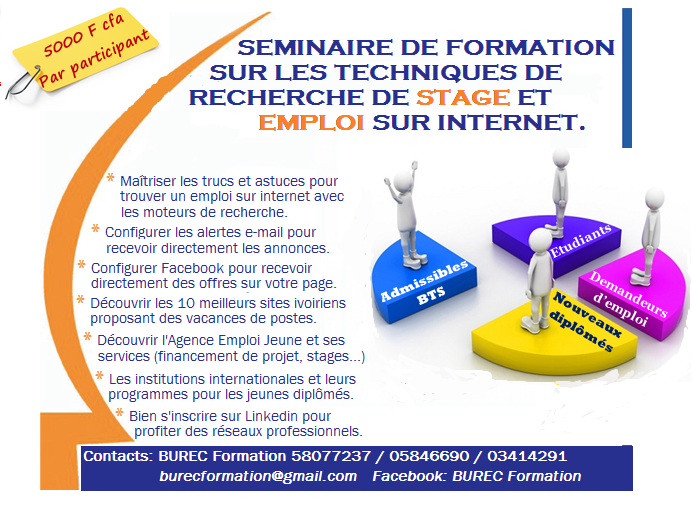Les ivoiriens ont du talent.: SEMINAIRE DE FORMATION SUR LES TECHNIQUES ...