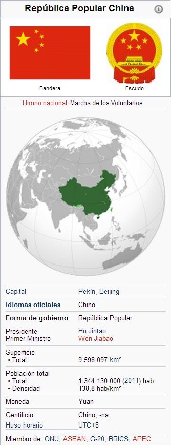 702-a: República Popular de China